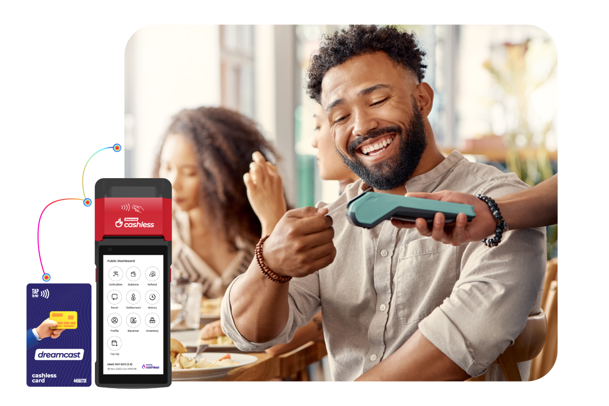 Cashless Payment Solutions for Events in Abu Dhabi